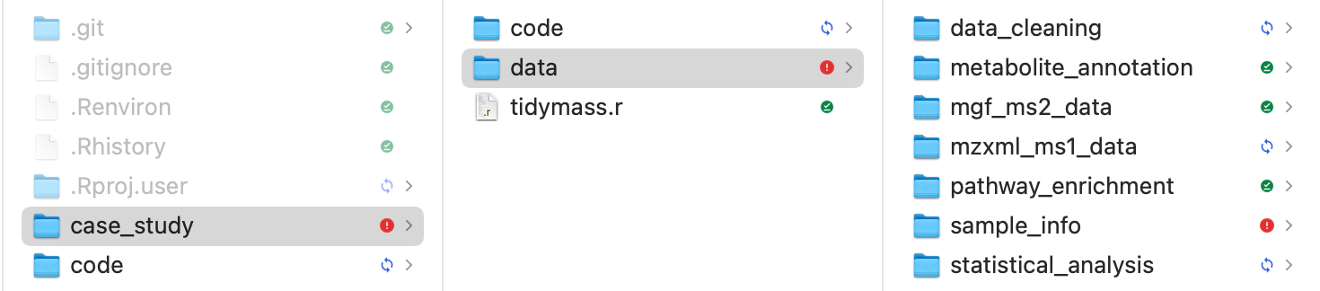 Case study for tidyMass • tidymass